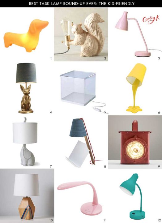 The Best Task Lamp Round-Up Ever